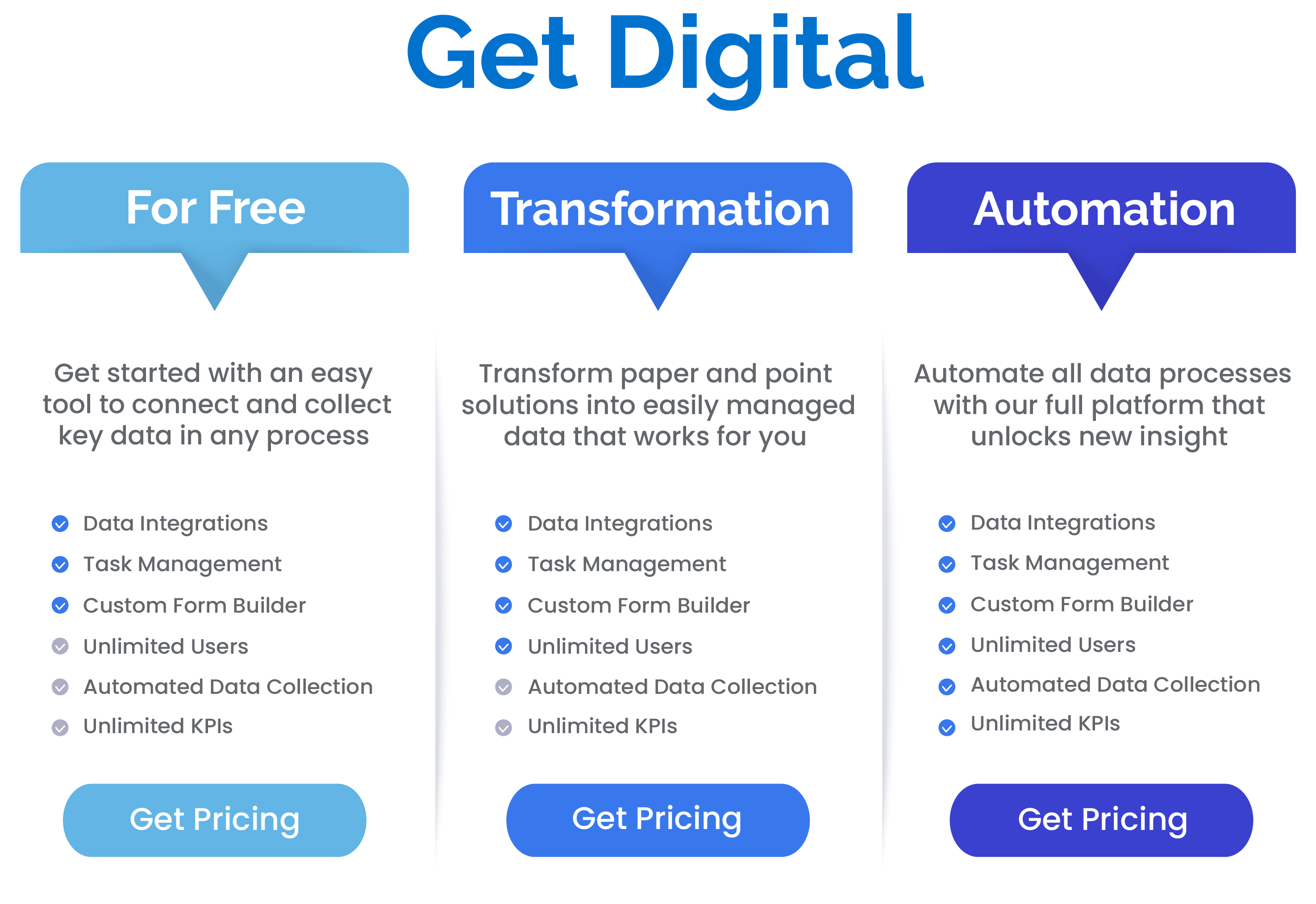 Pricing - BluWave Technologies